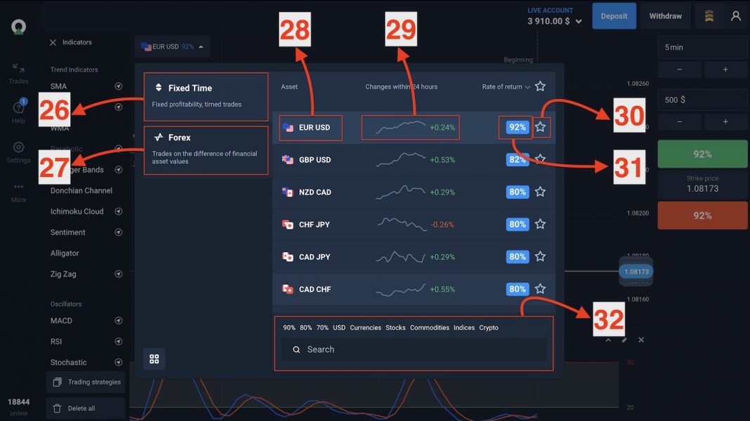 Olymp Trade Fixed Time Trade platform interface (Updated 2026)