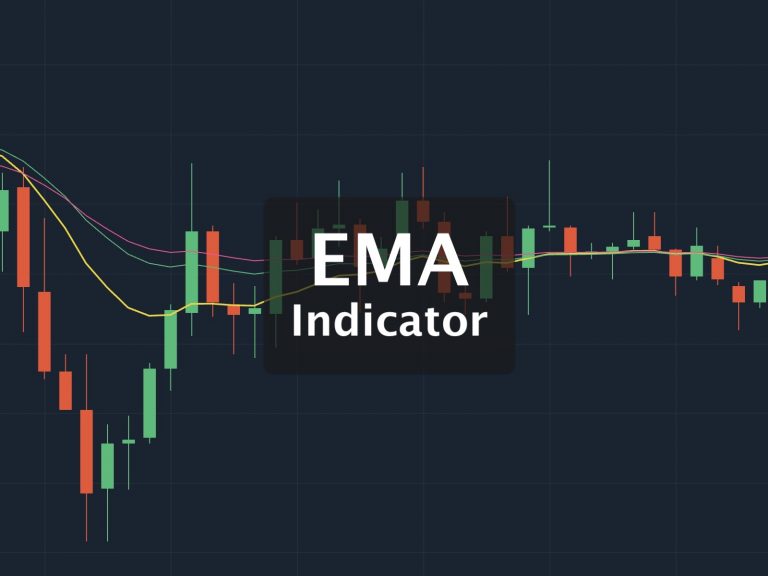 Exponential Moving Average (EMA) Indicator Define and How to use it
