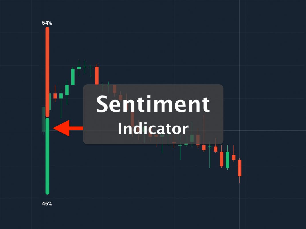 Sentiment indicator in trading - Following the others