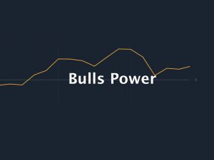 What is Bulls Power Indicator - How to use Bulls Power Signal