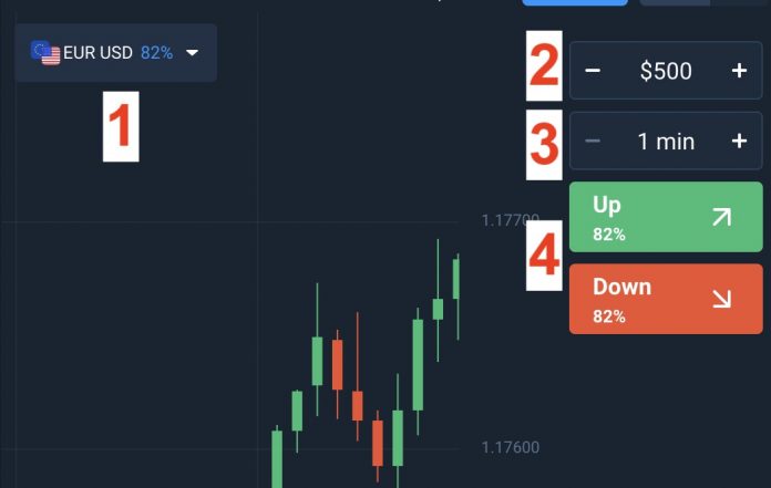 Apa itu Fixed Time Trade? Edukasi FTT Olymp Trade