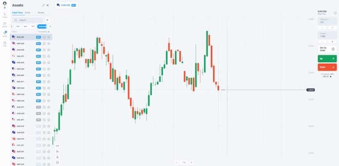What is currency exchange: The ultimate guide
