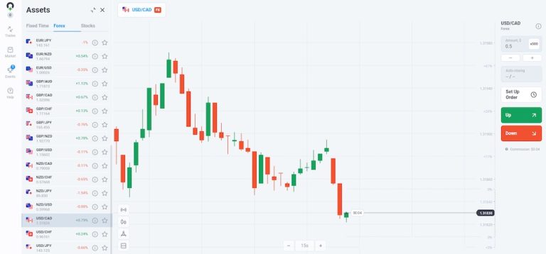 What is currency exchange: The ultimate guide